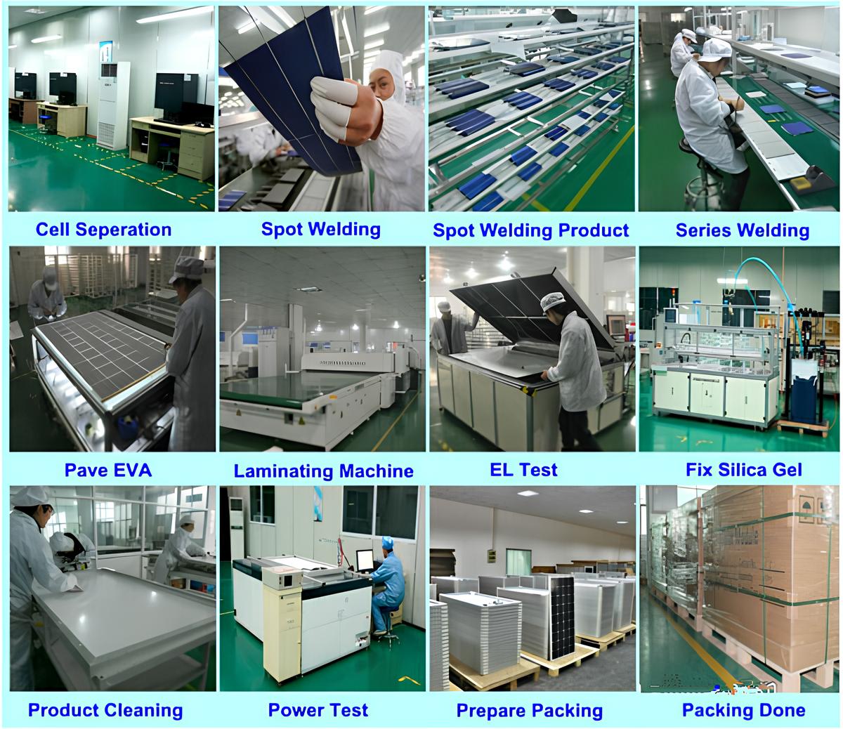 HannSolar-AGC Solar ETFE Film | Solar Panels Manufacturer